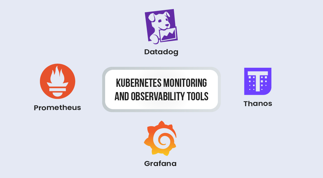 22 Best Kubernetes DevOps Tools For Your K8s Ecosystem