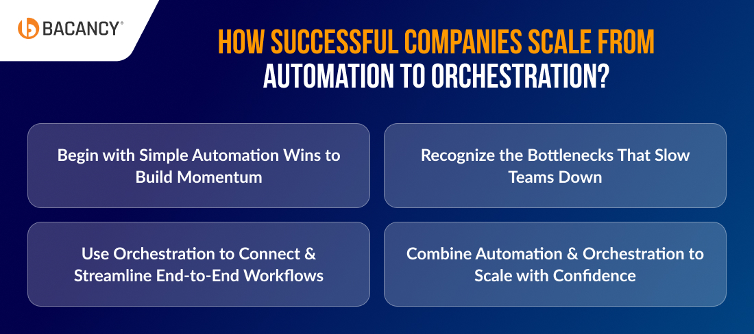 Cloud Orchestration Vs Automation A Comparison Guide
