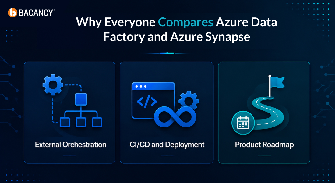Azure Data Factory vs Azure Synapse Analytics in 2026