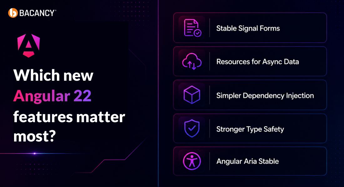 Angular 22: New Features, Changes & Upgrade Guide