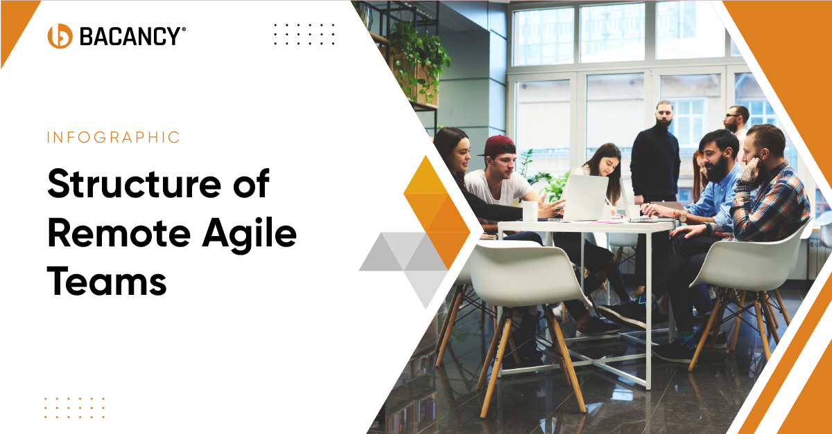 Structure of Remote Agile Teams [Infographic]